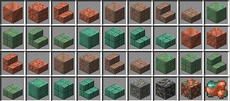 What Is Copper Used For In Minecraft: You 100% Need to Know