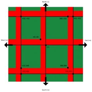 Bastion Minecraft Guide (All Types and Locations, Explained)