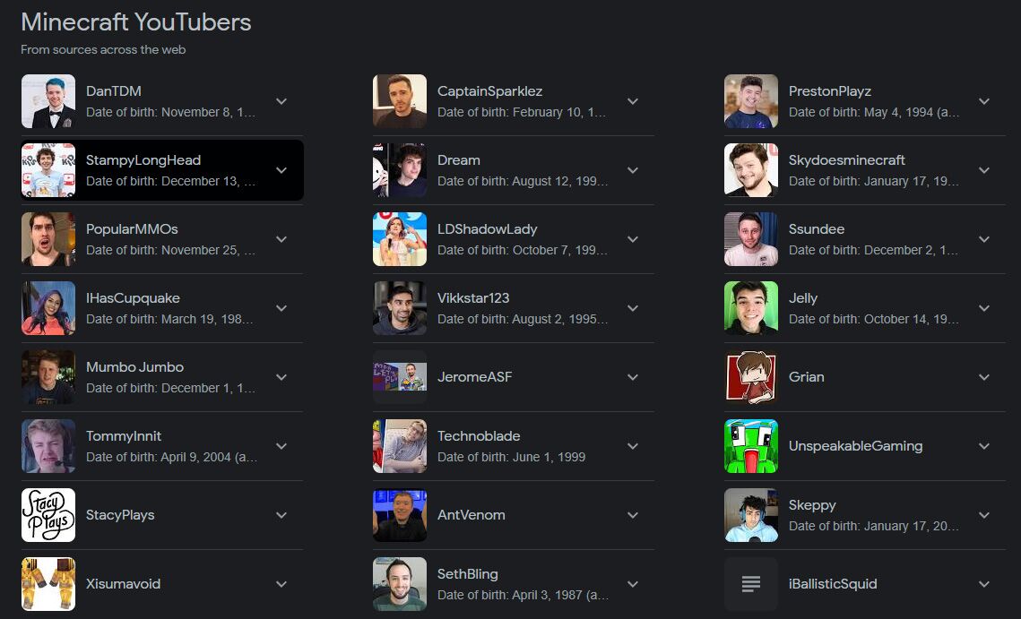 39 Best Minecraft YouTubers: From Build Guides to Speedruns