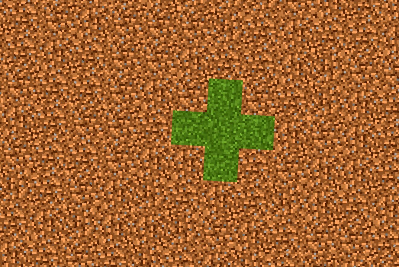 Grass Block Minecraft: How to Get Them, Mechanics, & More!