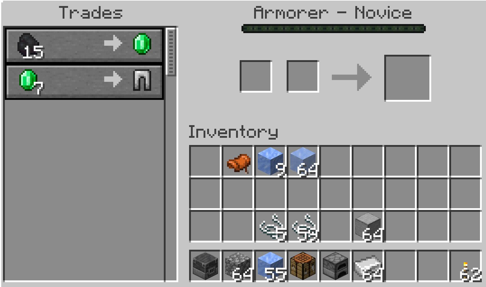 Blast Furnace Recipe: Everything You Need To Know